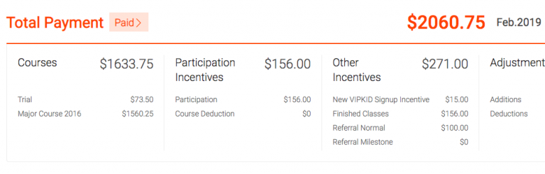 VIPTeacher 2024 (VIPKid) - Online Teacher Dude