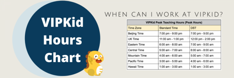 VIPKid Hours & Teaching Times - Online Teacher Dude